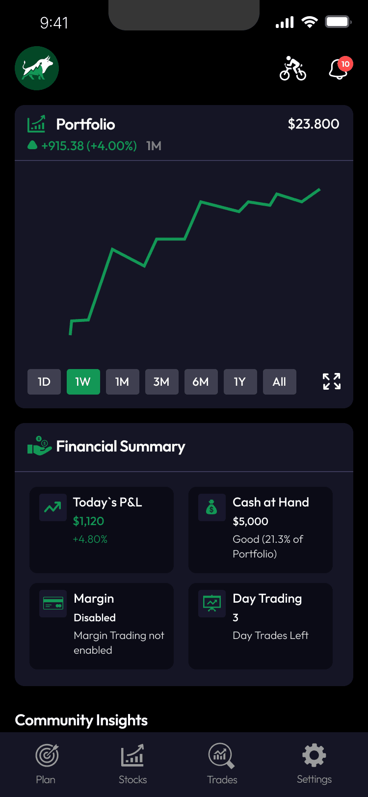 StonksAI - AI CoPilot For Retail Investors
